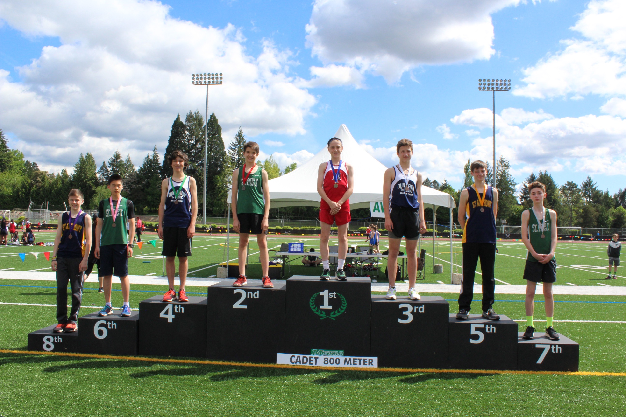 Luke Horne, Holy Trinity, captures CYO Cadet Boys 800 Meter Title | CYO ...